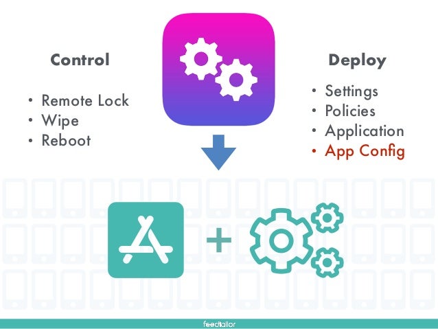 Managed App Configuration について Mdmで Iosアプリ設定の配信