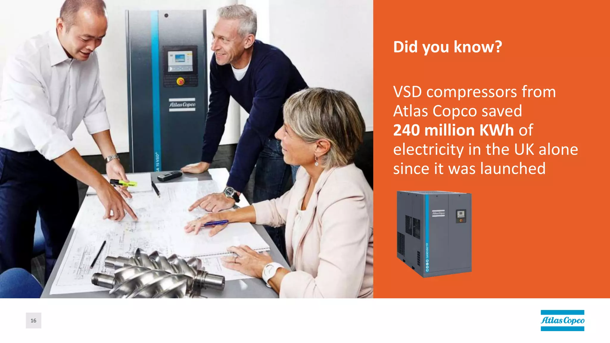 Atlas Copco Compressor Technique 2019 | PPTX