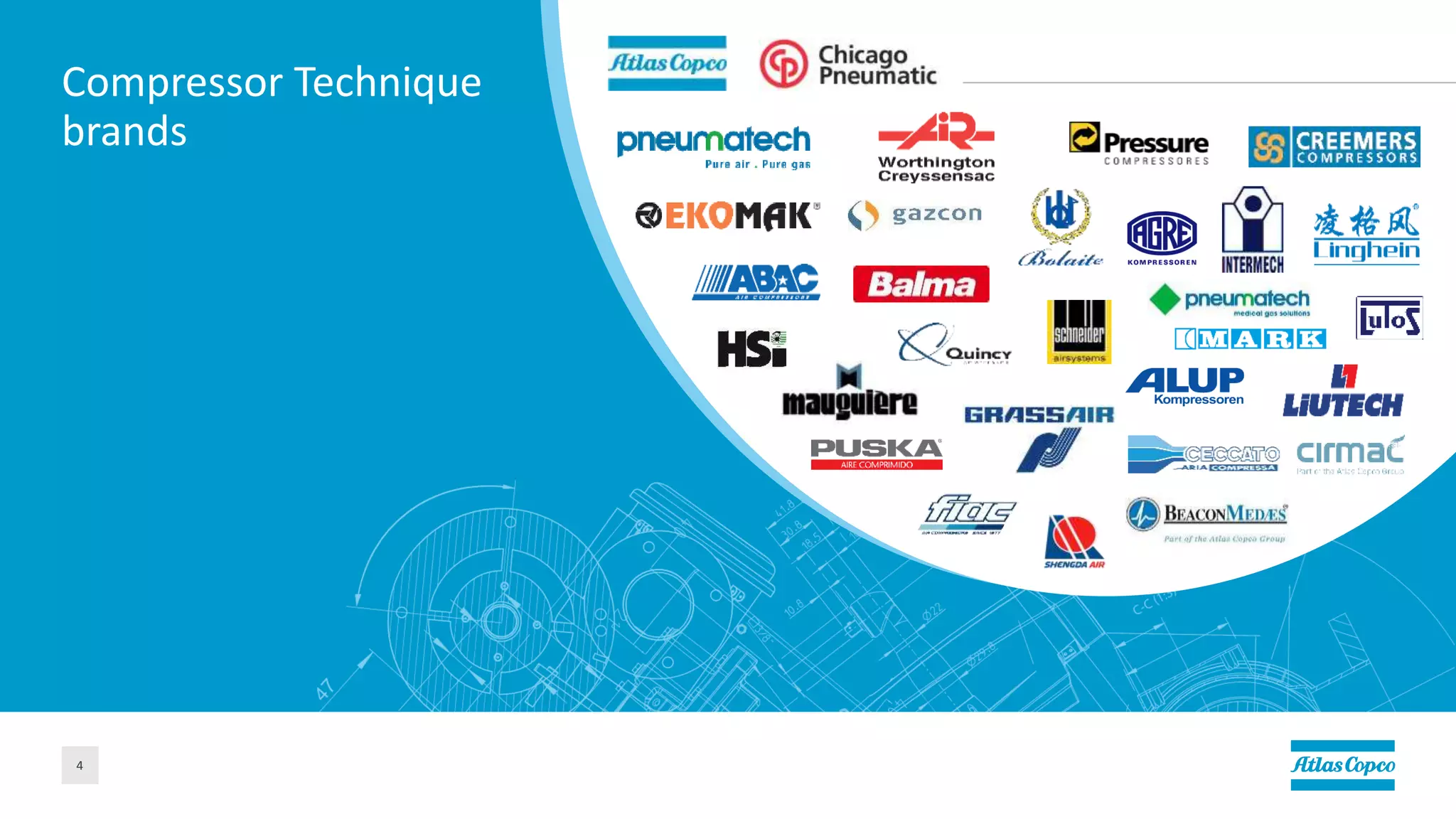 Atlas Copco Compressor Technique 2019 | PPTX