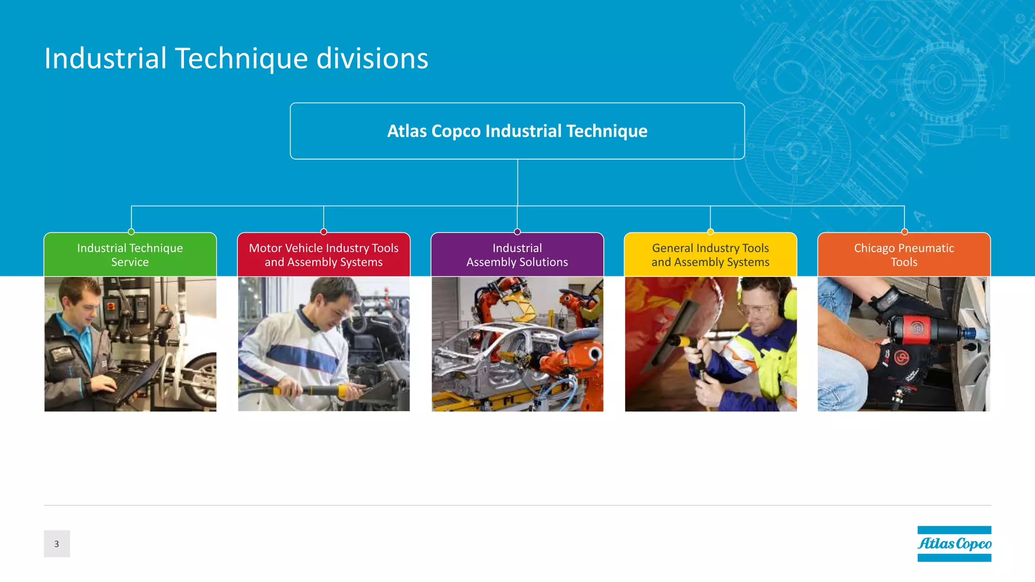 Atlas Copco Industrial Technique 2019 | PPTX