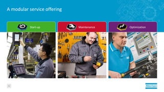Atlas Copco Industrial Technique 2019 | PPTX
