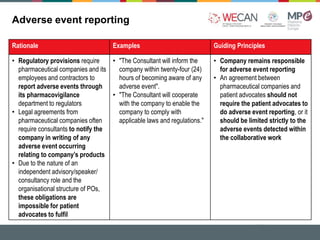 Reasonable Legal Agreements between Patient Advocates and Pharma ...