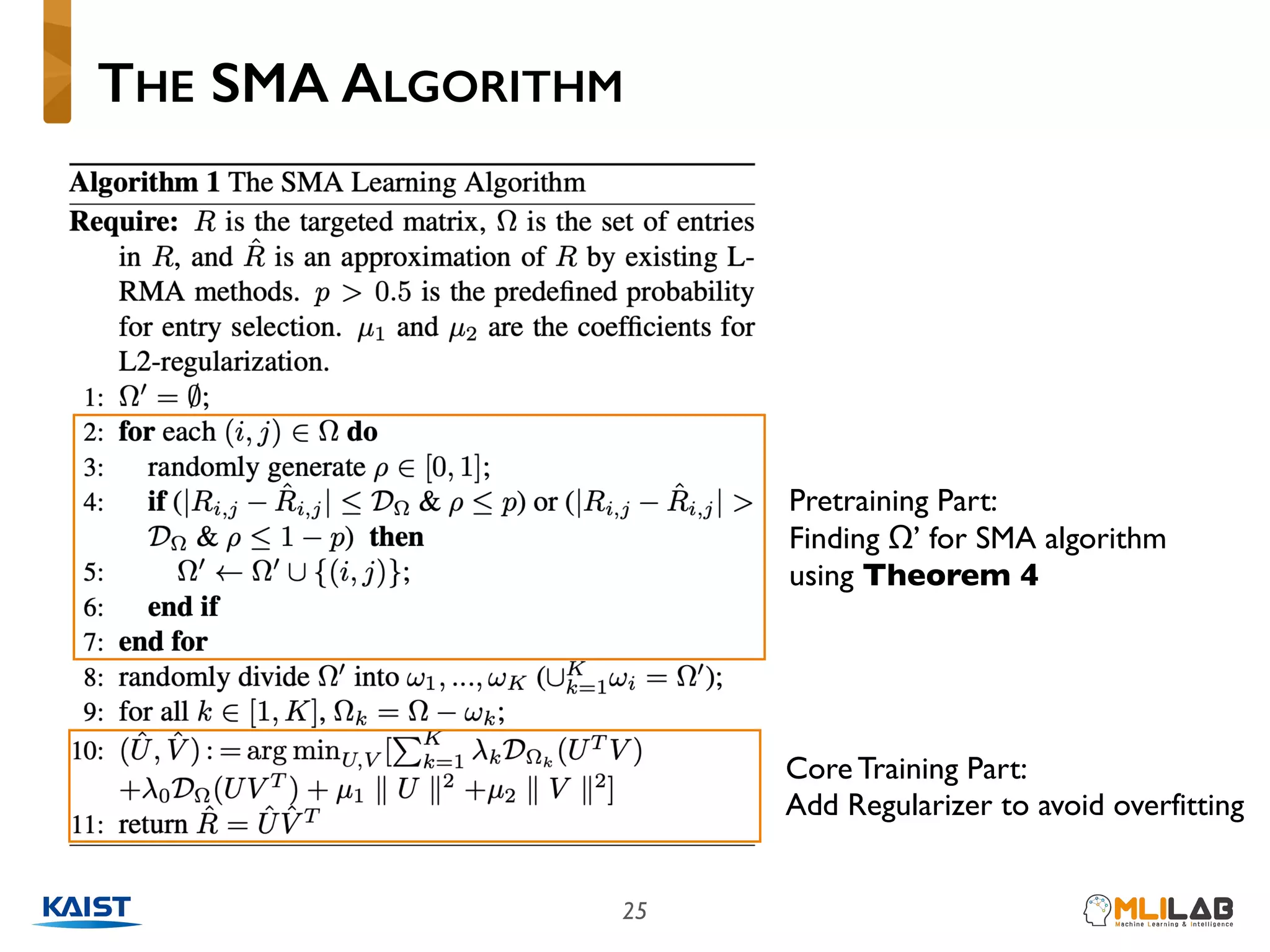 Low-rank Matrix Approximation with Stability | PPT