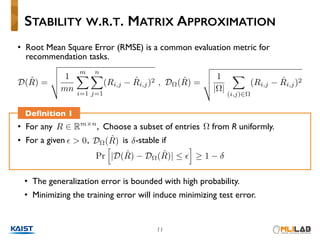 Low-rank Matrix Approximation with Stability | PPT