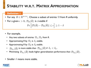 Low-rank Matrix Approximation with Stability | PPT