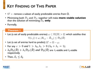 Low-rank Matrix Approximation with Stability | PPT