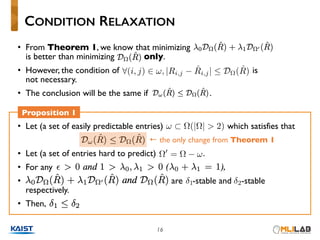 Low-rank Matrix Approximation with Stability | PPT