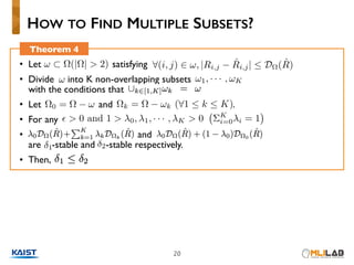 Low-rank Matrix Approximation with Stability | PPT
