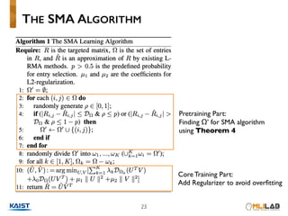 Low-rank Matrix Approximation with Stability | PPT
