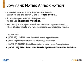 Low-rank Matrix Approximation with Stability | PPT