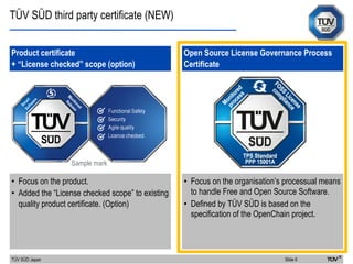 TUV SUD - OpenChain Third Party Certification | PDF | Shareware and ...