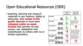 20190220 open-library | PDF
