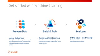 Webinar GLUGNet - Machine Learning.Net and Windows Machine Learning | PPT