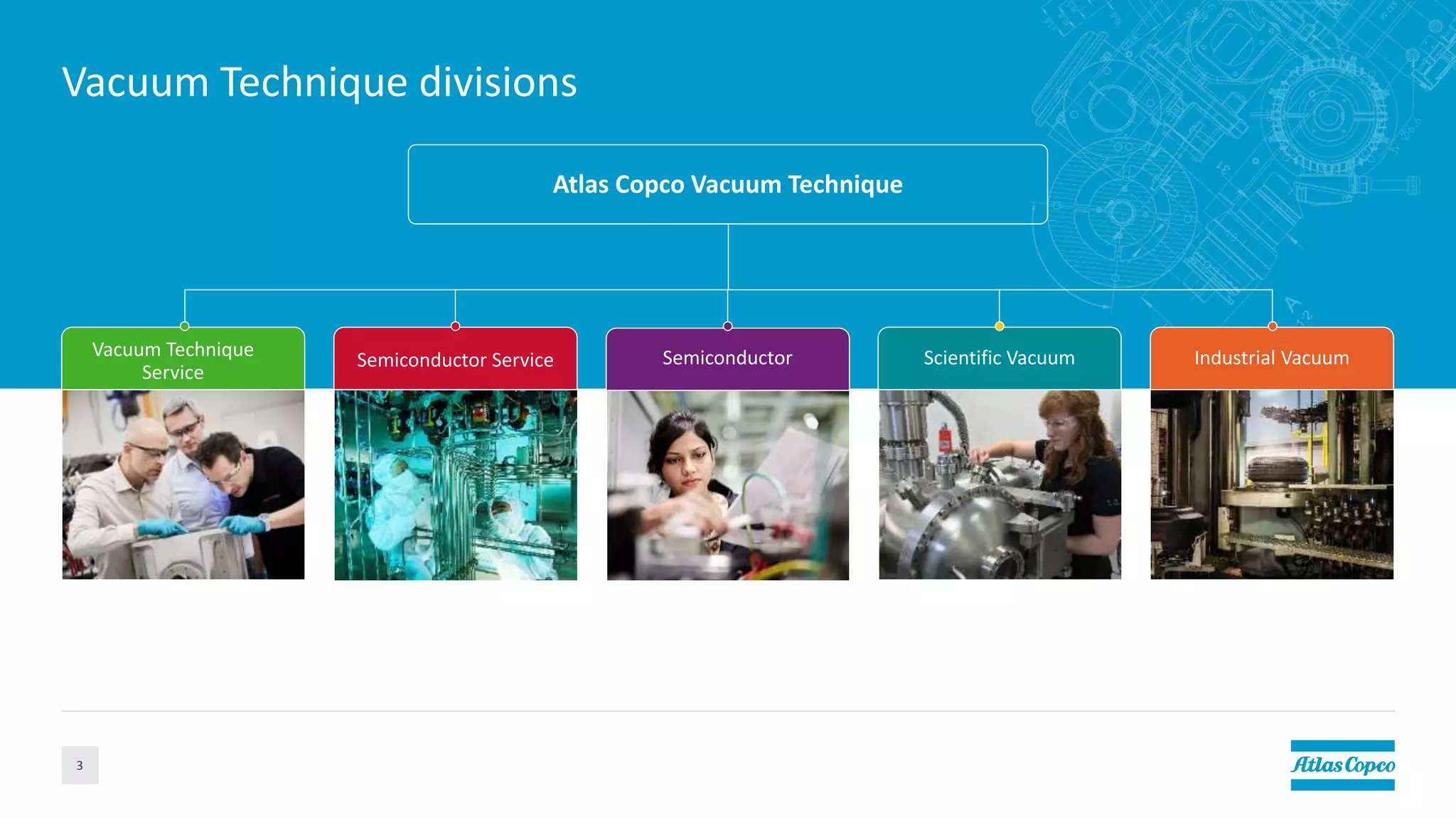 Atlas Copco Vacuum Technique 2019 | PPTX