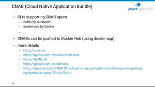 How to Package & Deploy Microservices | PPT