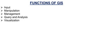 2043213190221_Lec 1 Basics of GISRS.pptx