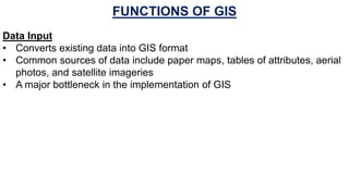 2043213190221_Lec 1 Basics of GISRS.pptx