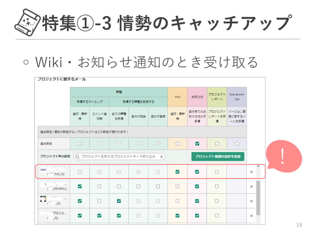 20190222 fusion kaneta backlog | PPT