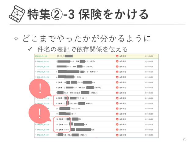 20190222 fusion kaneta backlog | PPT