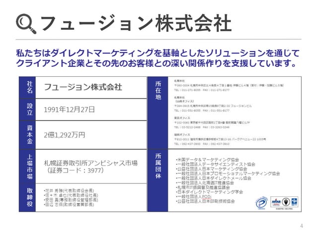 20190222 fusion kaneta backlog | PPT