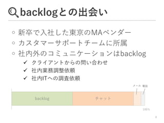20190222 fusion kaneta backlog | PPT