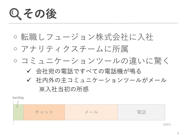 20190222 fusion kaneta backlog | PPT