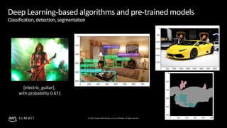 Get started with Machine Learning and Computer Vision Using AWS DeepLens (February 2019) | PPT