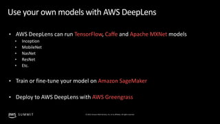 Get started with Machine Learning and Computer Vision Using AWS DeepLens (February 2019) | PPT
