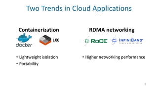 FreeFlow: Software-based Virtual RDMA Networking for Containerized Clouds | PPT