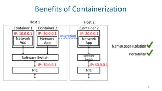 FreeFlow: Software-based Virtual RDMA Networking for Containerized Clouds | PPT