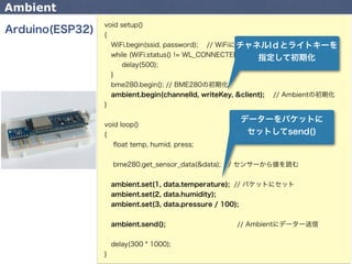 IoTデーター可視化サービス「Ambient」紹介 | PDF