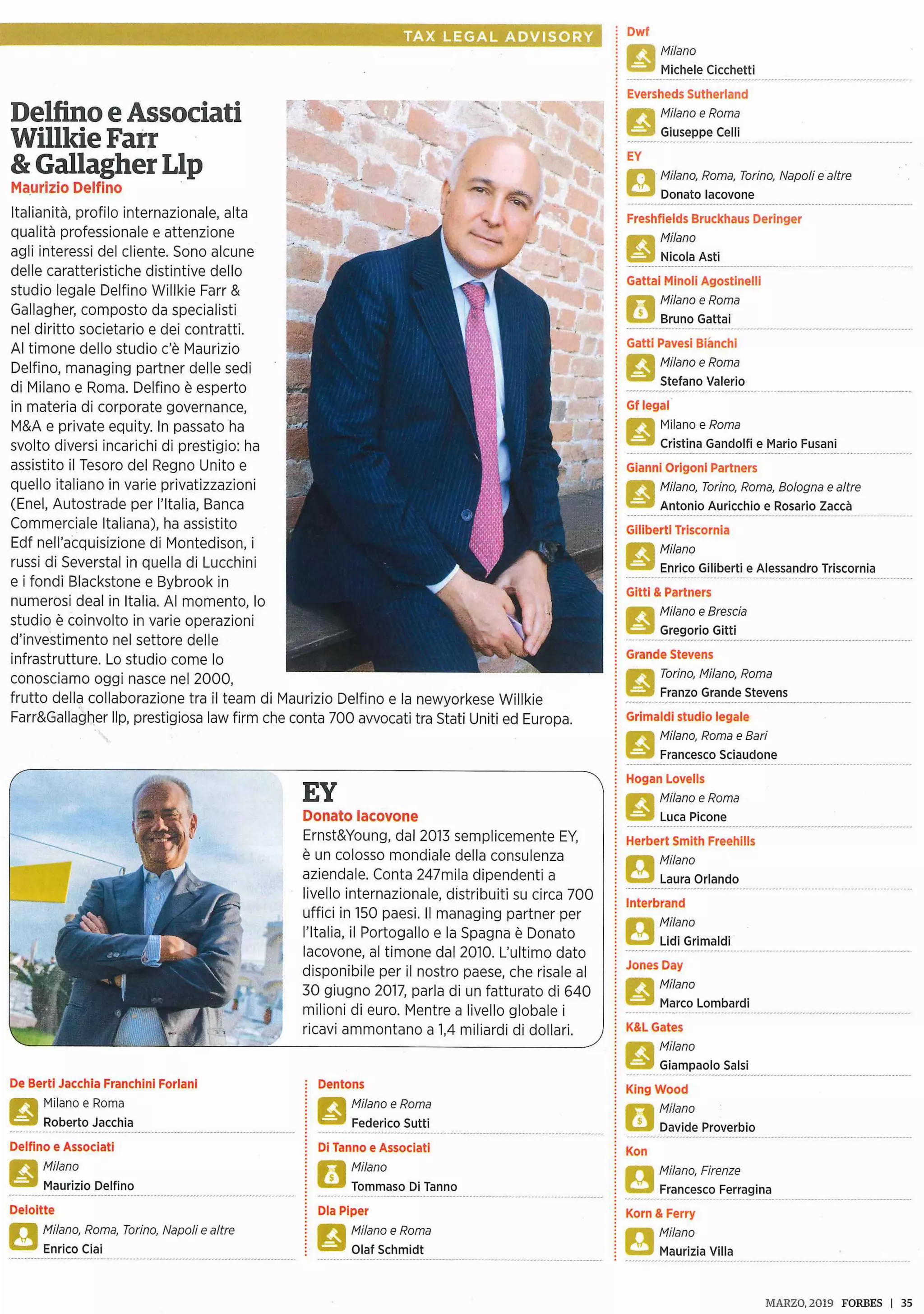Professionisti al top. Forbes marzo 2019 | PDF