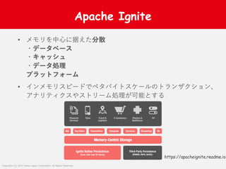 Apache Igniteインメモリーデータ処理プラットフォーム：特徴＆利活用 | PPT