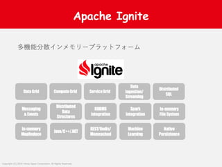 Apache Igniteインメモリーデータ処理プラットフォーム：特徴＆利活用 | PPT