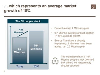 22 Million tonnes of copper at the core of a climate-neutral European 2050 economy | PDF