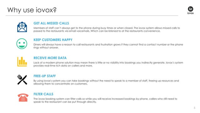 Why should Restaurants use iovox Call Tracking? | PPT