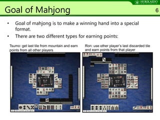 Study on Evaluation Function Design of Mahjong using Supervised ...