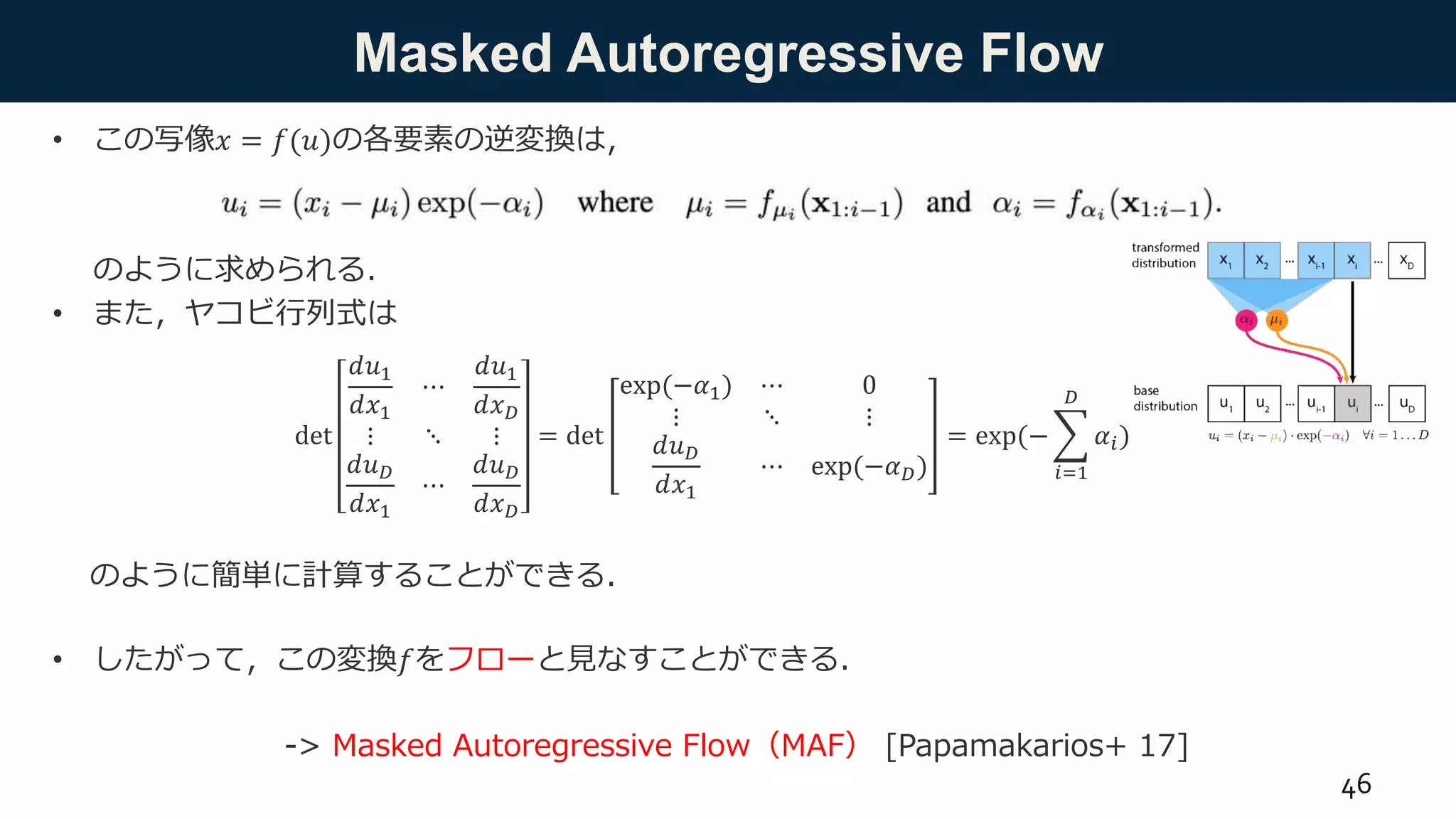 [DL輪読会]Flow-based Deep Generative Models | PPTX