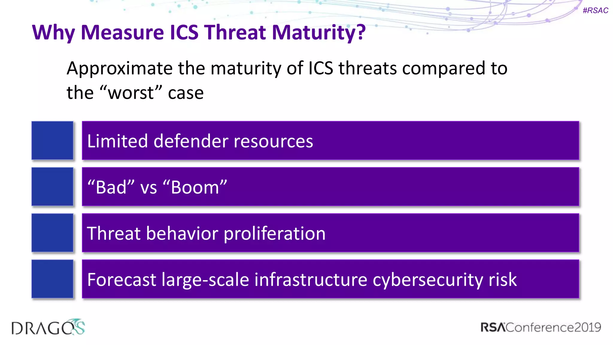 How Long to Boom: Understanding and Measuring ICS Hacker Maturity | PPT
