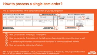 Single item order processing- Multiple AWB shipment | PPT