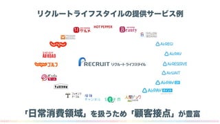 Real-time personalized recommendation using embedding | PPT