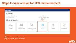 TDS reimbursement process | PDF