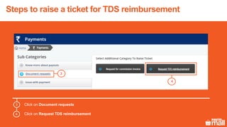 TDS reimbursement process | PDF