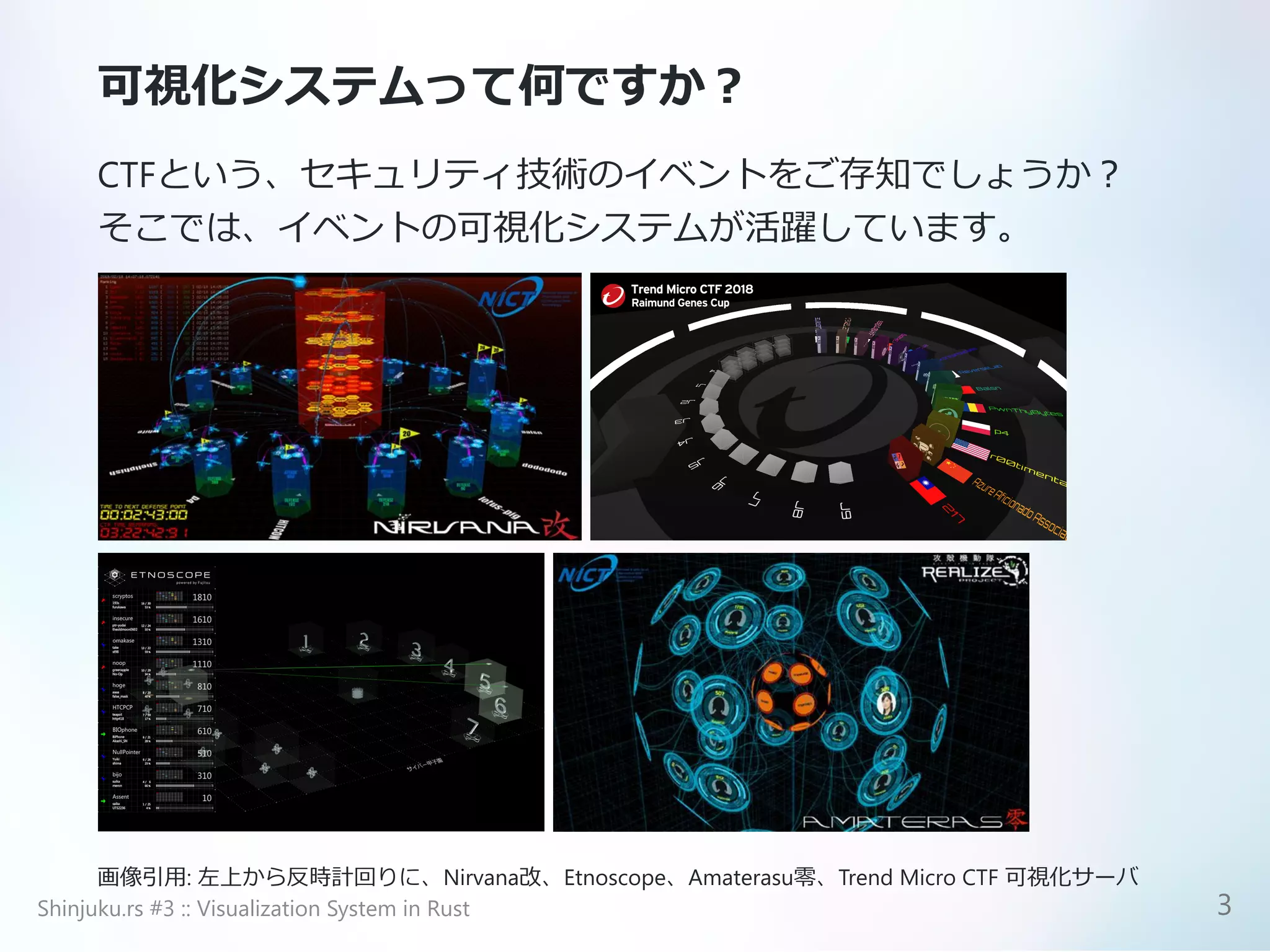 20190312 Visualization System in Rust | PPT
