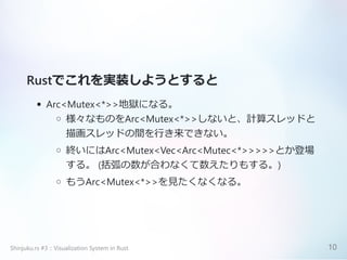 20190312 Visualization System in Rust | PPT