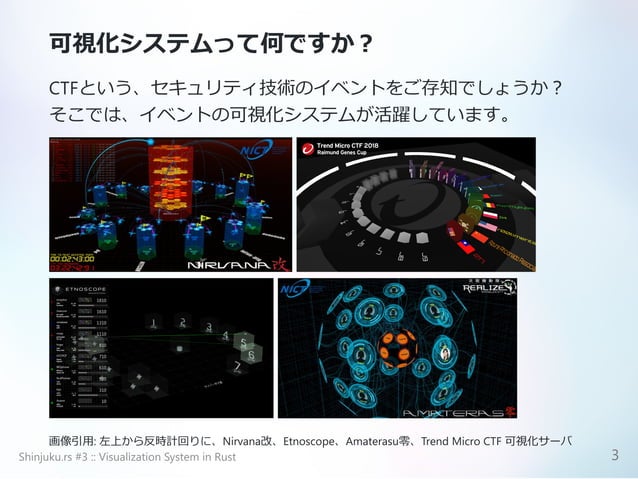 20190312 Visualization System in Rust | PPT