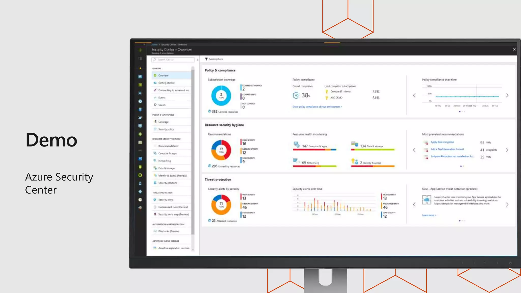 Azure Security Fundamentals | PPTX