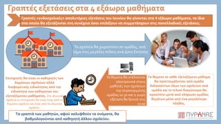 20190314 Νέα Γ΄Λυκείου & Νέο Σύστημα Πρόσβασης | PPT