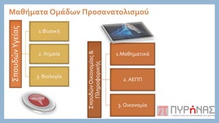 20190314 Νέα Γ΄Λυκείου & Νέο Σύστημα Πρόσβασης | PPT