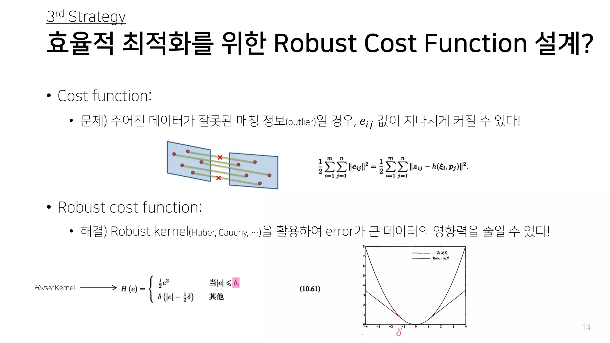 Bundle Adjustment | PPT
